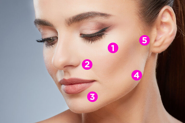 Skin Booster Injection Points Guide | Prime Aesthetics